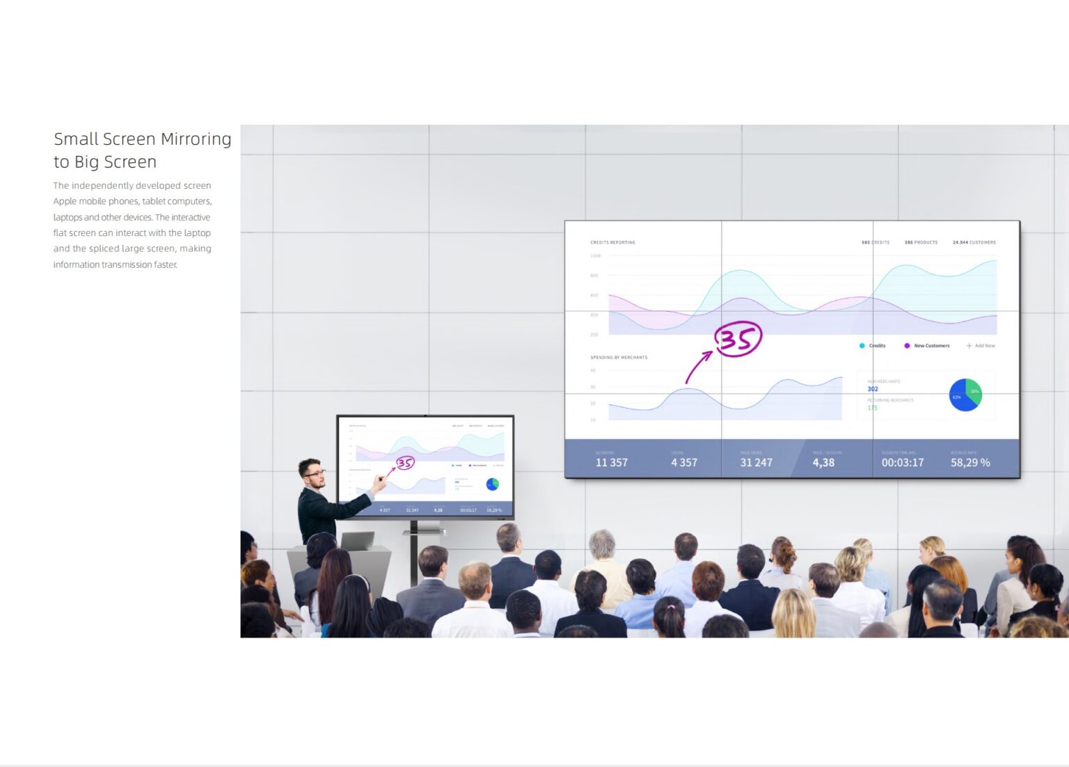 Horion – 86-inch M5A PRO Interactive Flat Panel – Pranstek – your audio-visual products expert