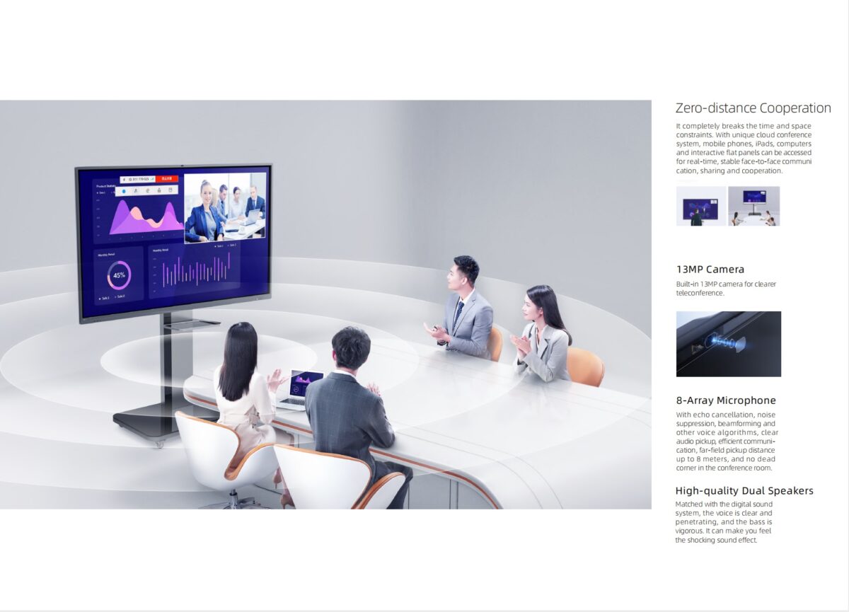 Horion – 86-inch M5A PRO Interactive Flat Panel – Pranstek – your audio-visual products expert