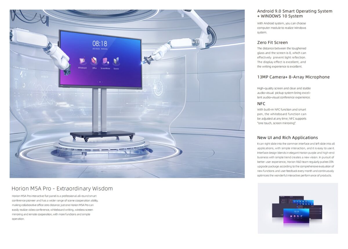 Horion – 86-inch M5A PRO Interactive Flat Panel – Pranstek – your audio-visual products expert