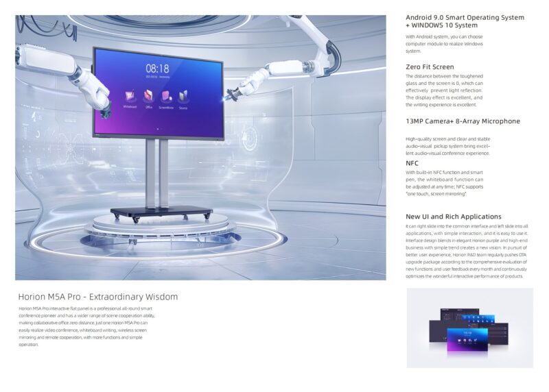 Horion – 86-inch M5A PRO Interactive Flat Panel – Pranstek – your audio-visual products expert