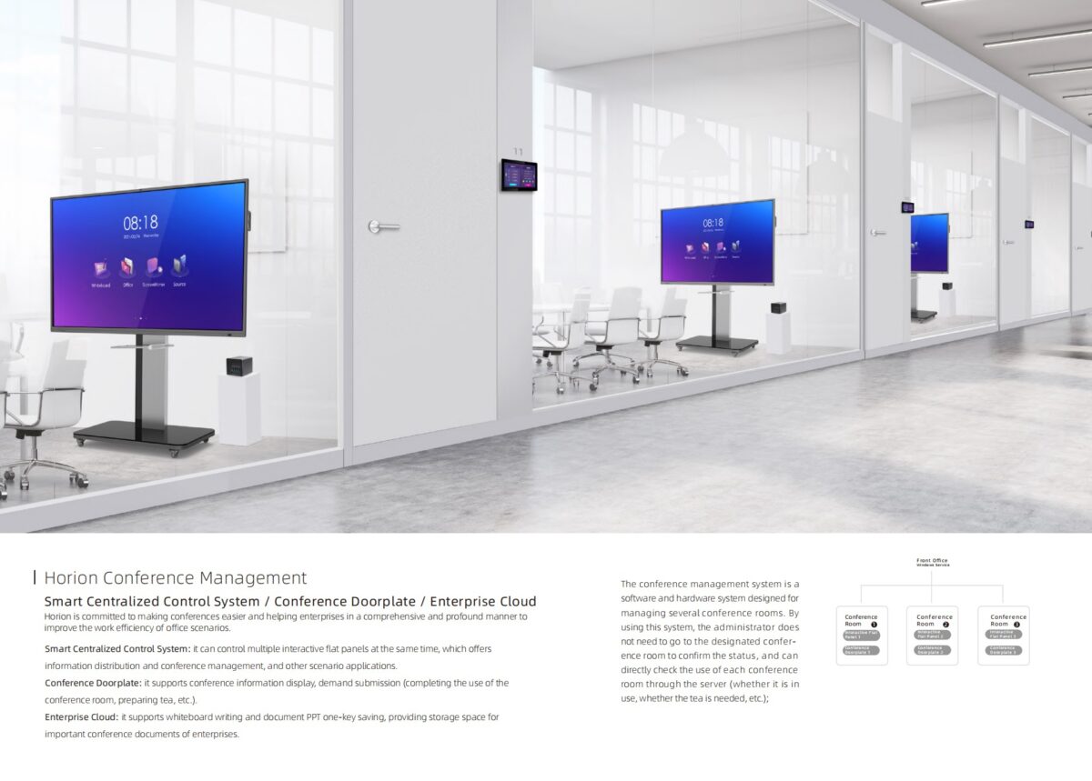 Horion – 86-inch M5A PRO Interactive Flat Panel – Pranstek – your audio-visual products expert