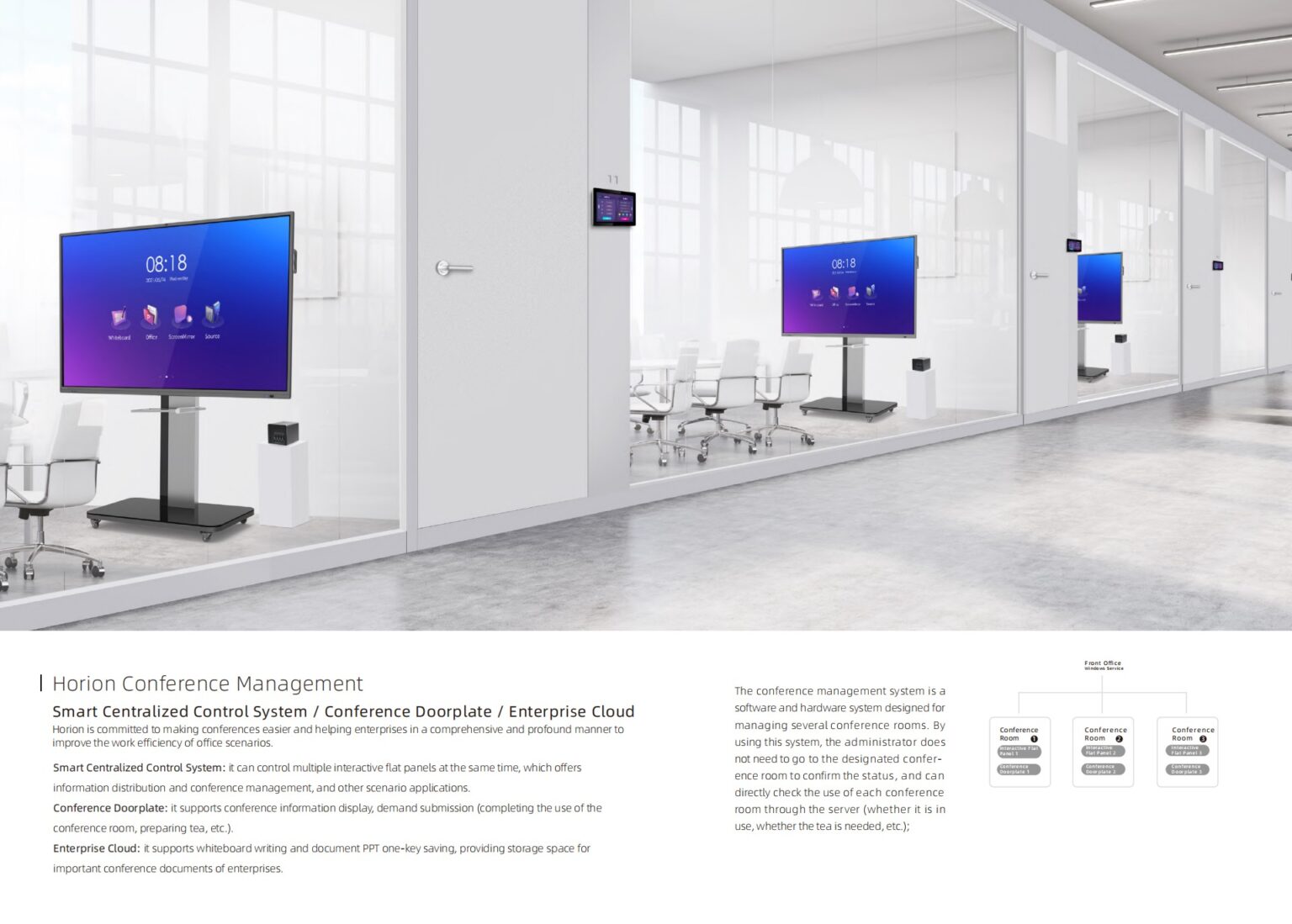 Horion – 75-inch M5A PRO Interactive Flat Panel – Pranstek – your audio ...