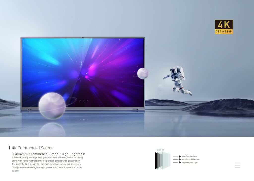 Horion – 86-inch M5A PRO Interactive Flat Panel – Pranstek – your audio-visual products expert